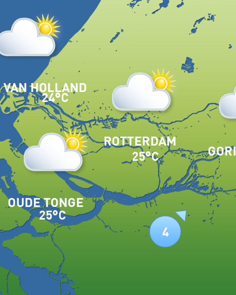 Het weer van vandaag: zon en bewolking - Rijnmond