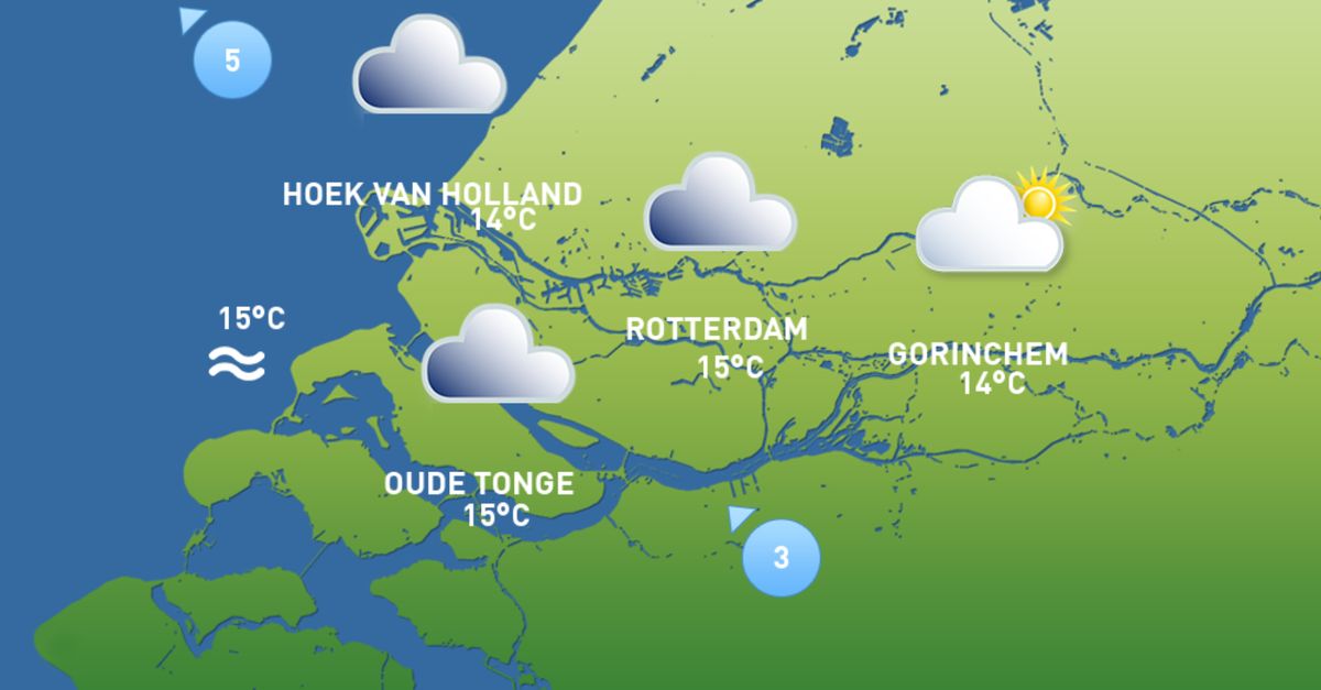 Het weer van vandaag: eerst droog, vanavond regen - Rijnmond