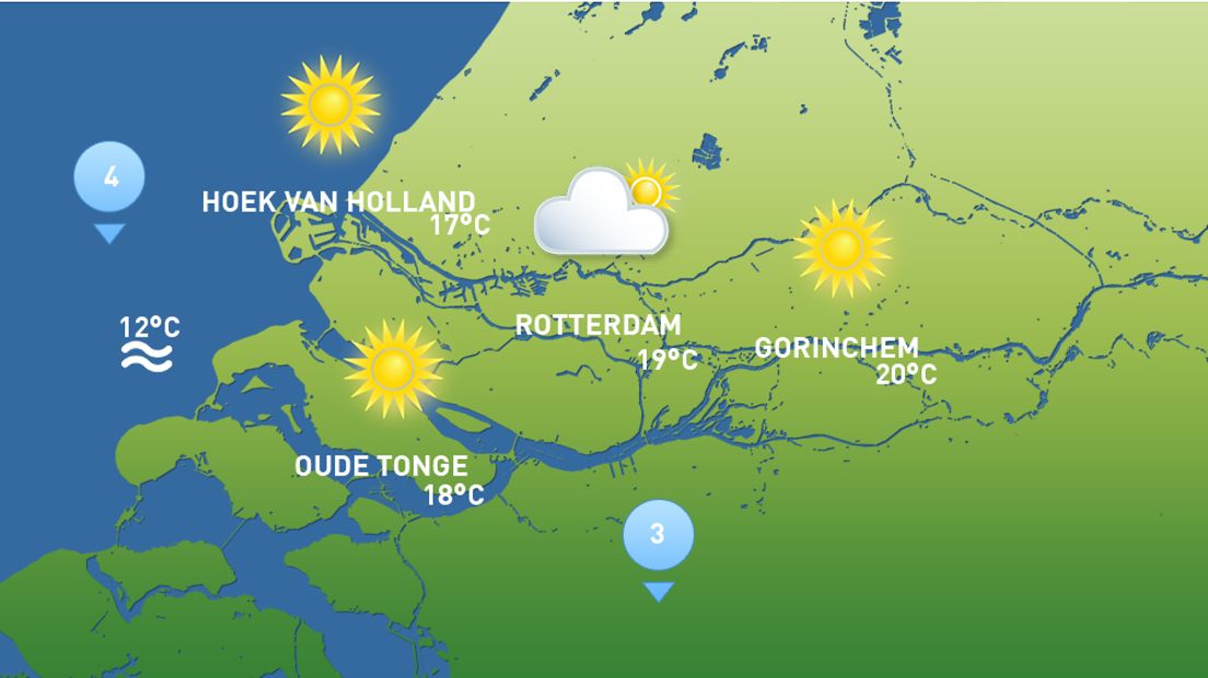 Het weer van vandaag: veel zon en een matige wind - Rijnmond