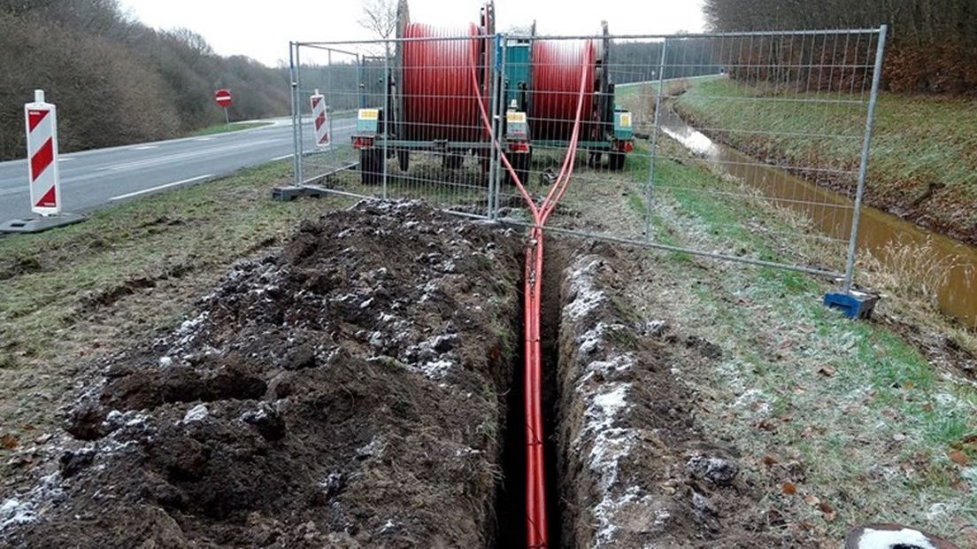 Vervuilde grond vrijgekomen bij werkzaamheden windpark - RTV Noord