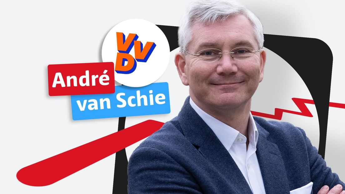 André van Schie - VVD - RTV Utrecht