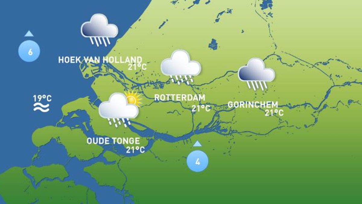 Het weer van vandaag: af en toe regen - Rijnmond