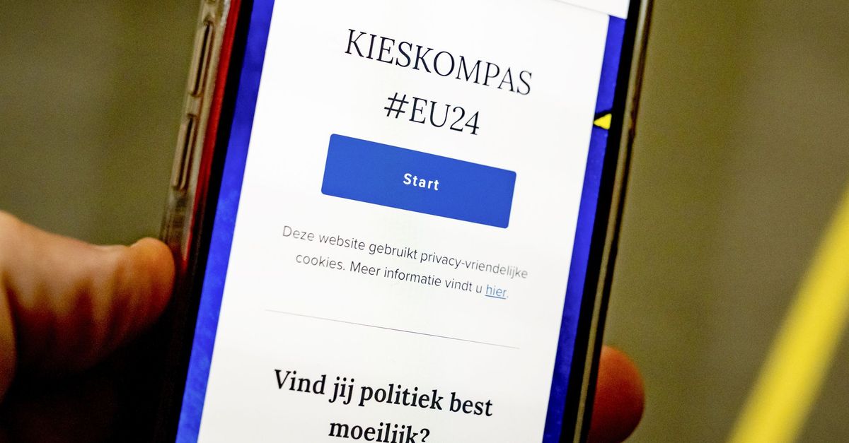 Waar ligt Gelderland op het kieskompas? - Omroep Gelderland