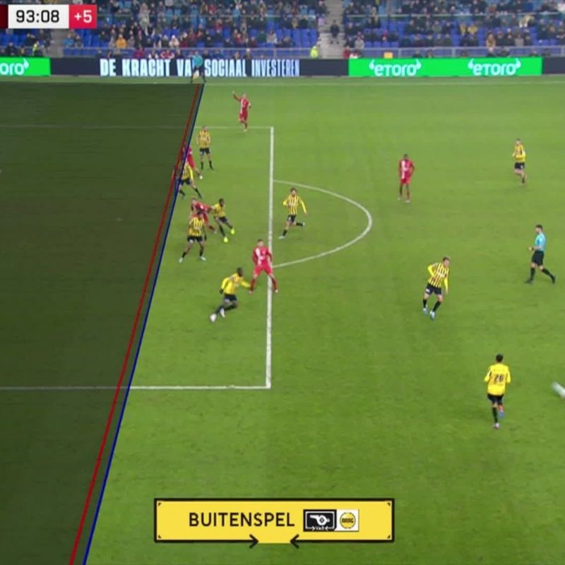 "Hier moet de VAR van afblijven" - Oost