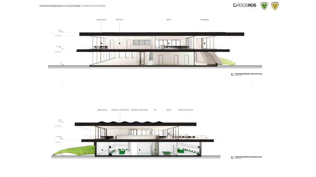 Kloetinge krijgt eindelijk 'prachtig nieuw clubgebouw', gemeente wil ...