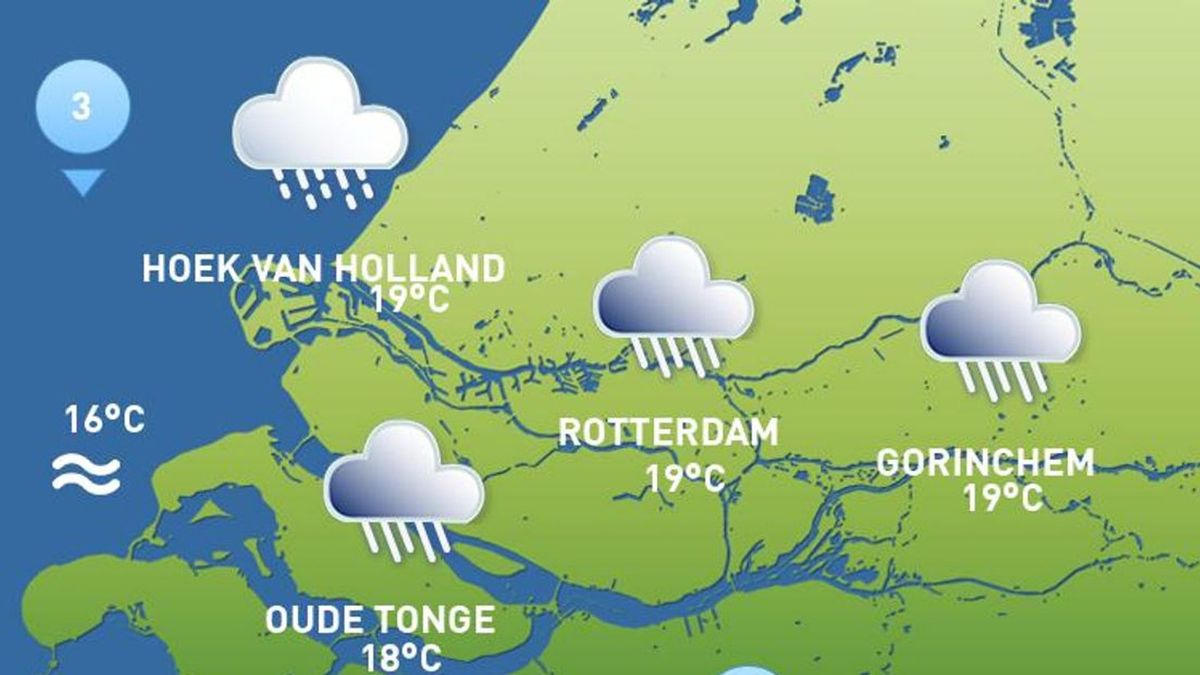 Het weer van vandaag: bewolking en regen - Rijnmond