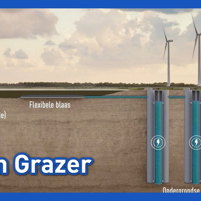 Zo werkt de waterkrachtcentrale van Ocean Grazer - RTV Noord