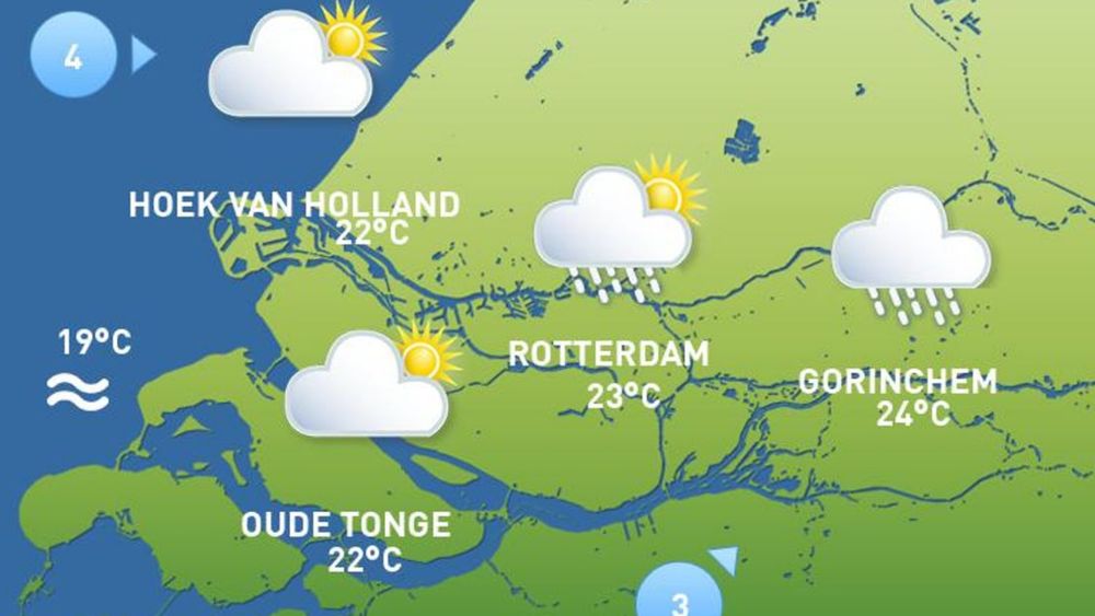 Het weer van vandaag: eerst regen, daarna zon - Rijnmond