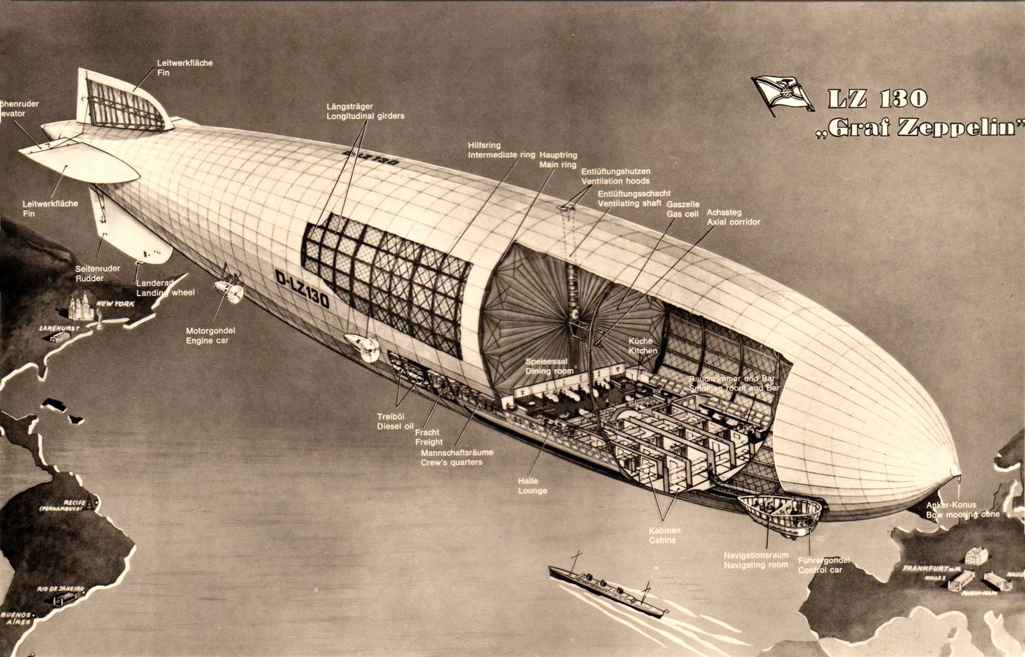 Barendrechter publiceert historische beelden van Graf Zeppelin in ...