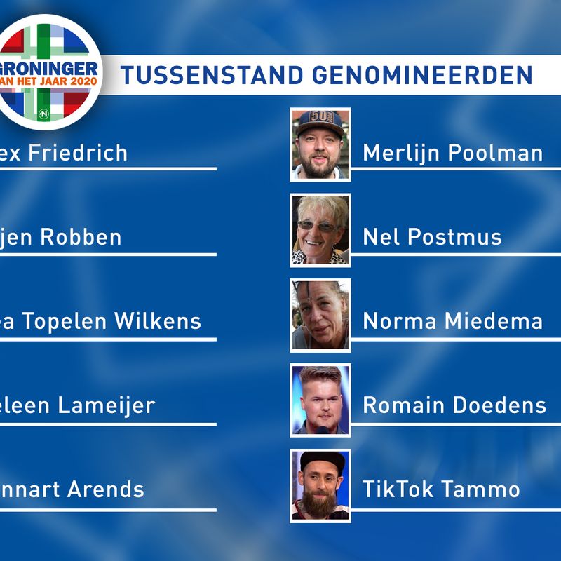 Groninger van het Jaar: dit is de tussenstand van de nominaties - RTV Noord