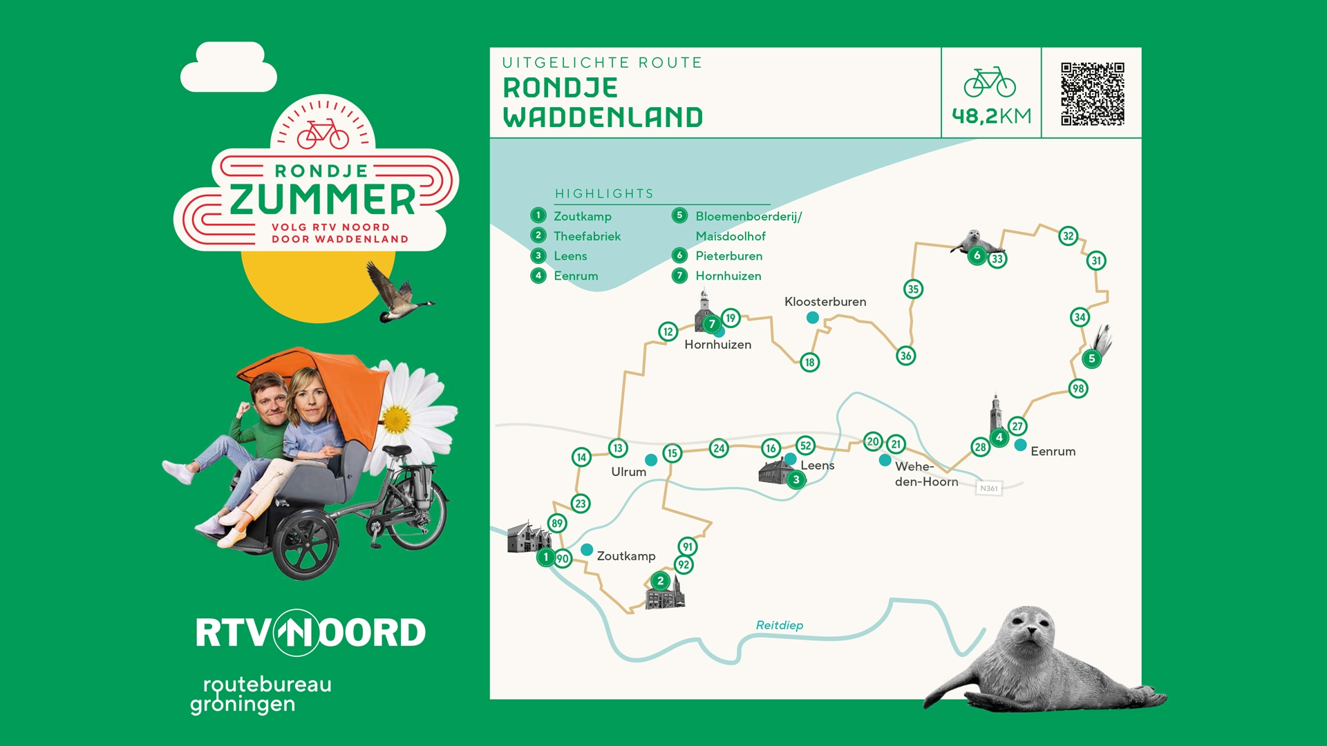 Lees en kijk terug: dag twee van Rondje Zummer in het Waddenland - RTV ...