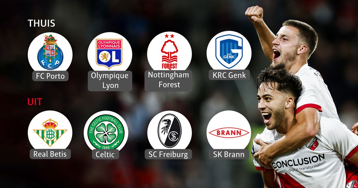 FC Utrecht treft FC Porto en Real Betis in de Europa League - RTV Utrecht