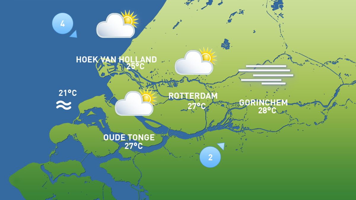 Het weer van vandaag: vandaag nog zomers - Rijnmond