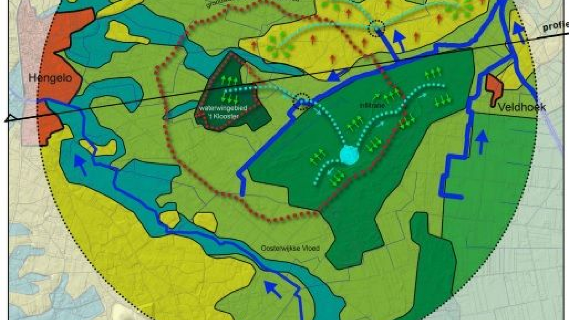 Gebied droogt uit, vinden boeren, bedrijven en provincie een oplossing ...