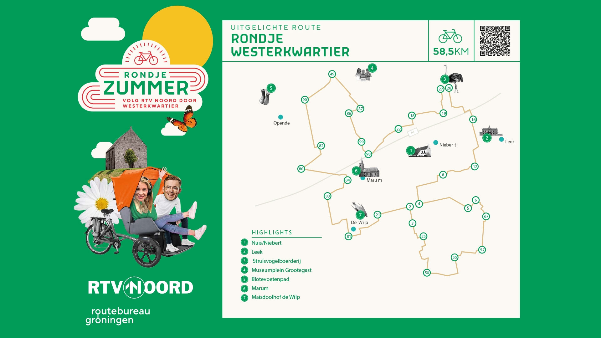 Rondje Zummer: De fietsroute van deze week gaat door... Westerkwartier ...