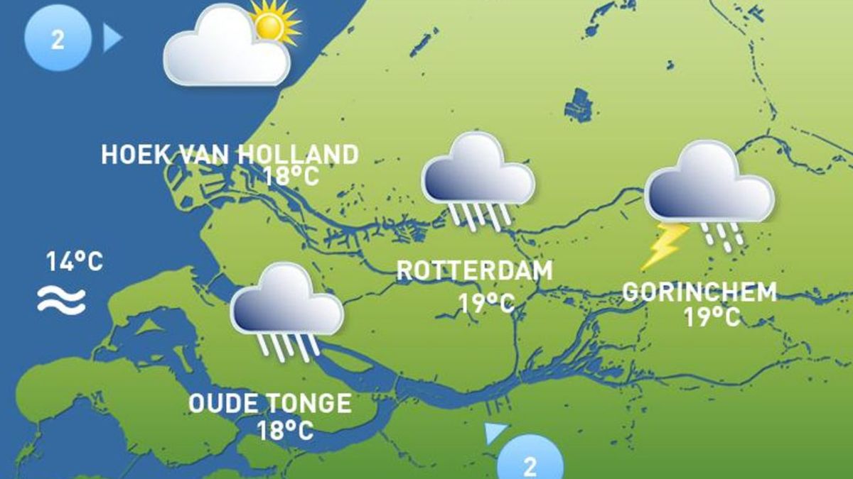 Het weer van vandaag: vanmiddag en vanavond veel regen - Rijnmond