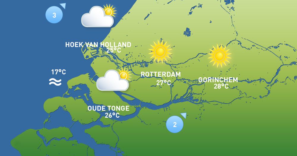 Het weer van vandaag: veel zon en zeer warm - Rijnmond