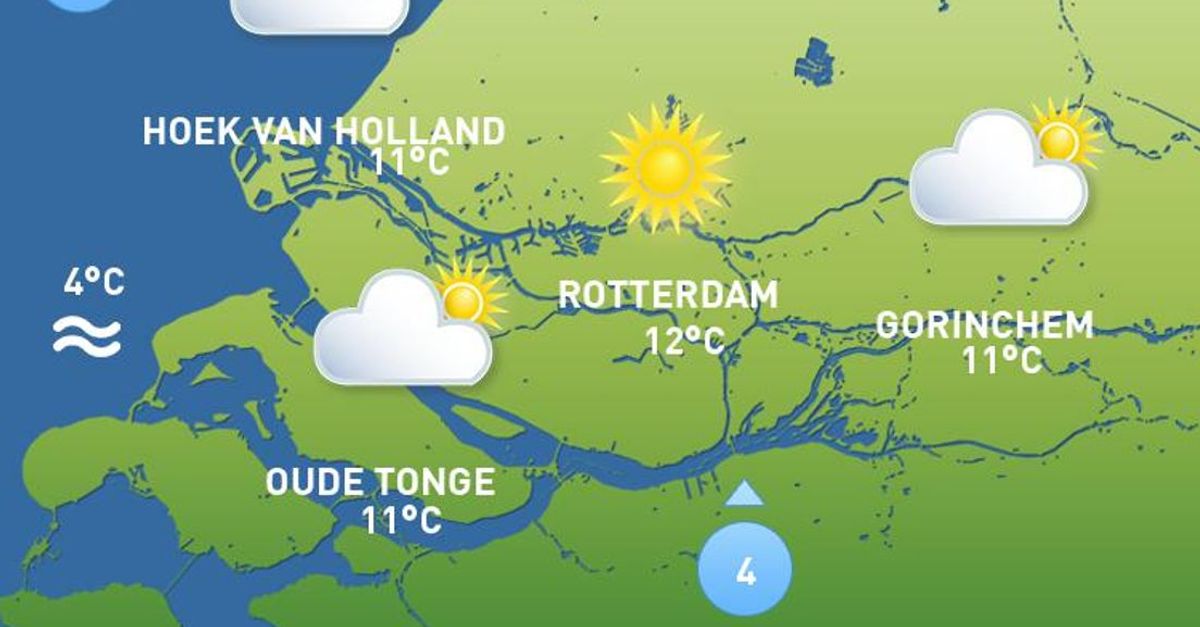 Het weer van vandaag: veel zon en zacht - Rijnmond