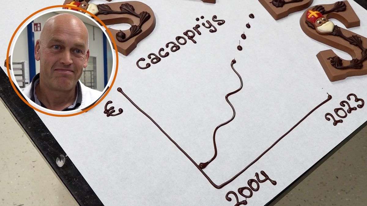 Chocola steeds duurder, wat betekent dat voor de feestdagen? - Omroep ...