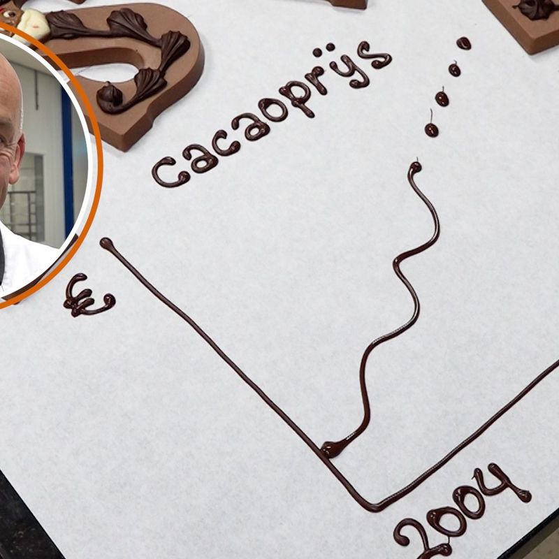 Chocola steeds duurder, wat betekent dat voor de feestdagen? - Omroep ...