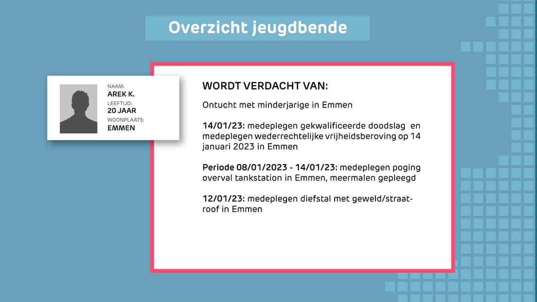 Tot zes jaar cel en tbs voor doodsteken begeleidster Yorneo Emmen - RTV Drenthe