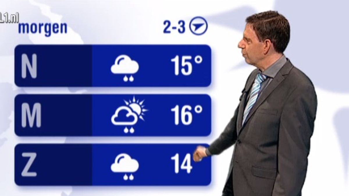 Lange perioden met regen of motregen - L1