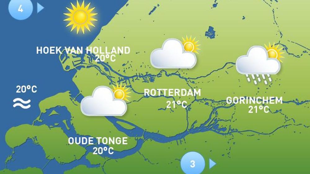 Het weer van vandaag: zonnige perioden - Rijnmond