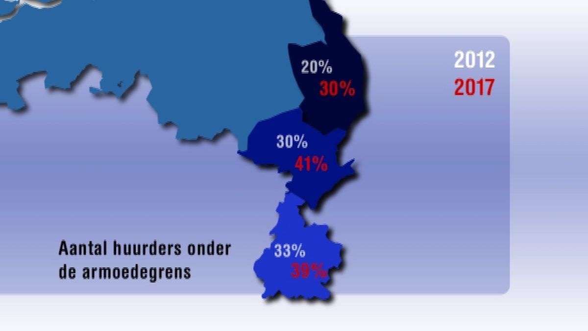 Steeds meer Limburgers onder de armoedegrens - L1