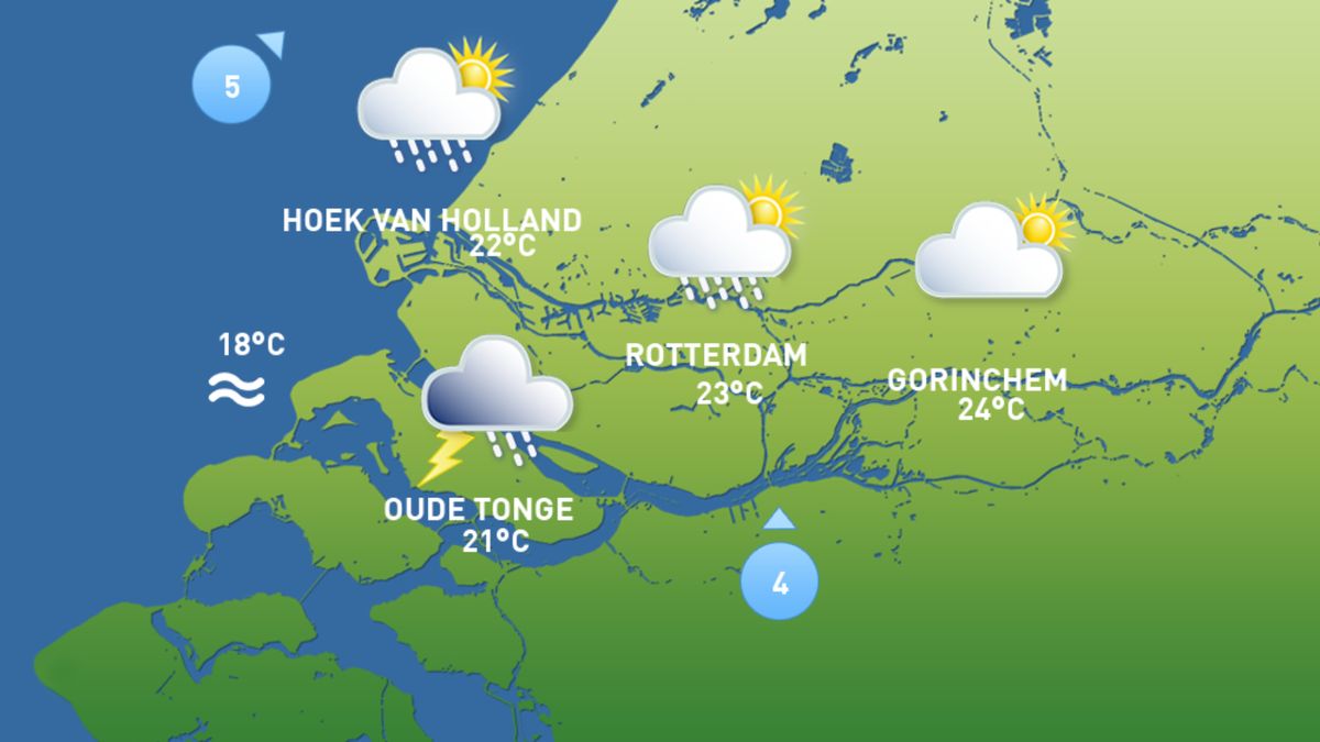 Het weer van vandaag: vanmiddag buien en koeler - Rijnmond