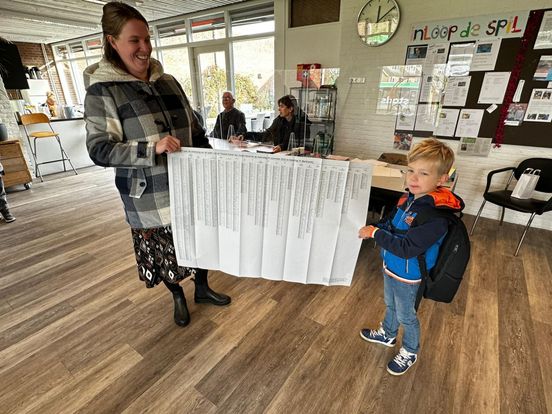 Lees terug: Zo verliep de verkiezingsdag in de regio - Rijnmond Lees terug: Zo verliep de verkiezingsdag in de regio - Rijnmond