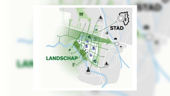 Meer bekend over Polder Rijnenburg, zo moet nieuwe wijk eruit komen te ...