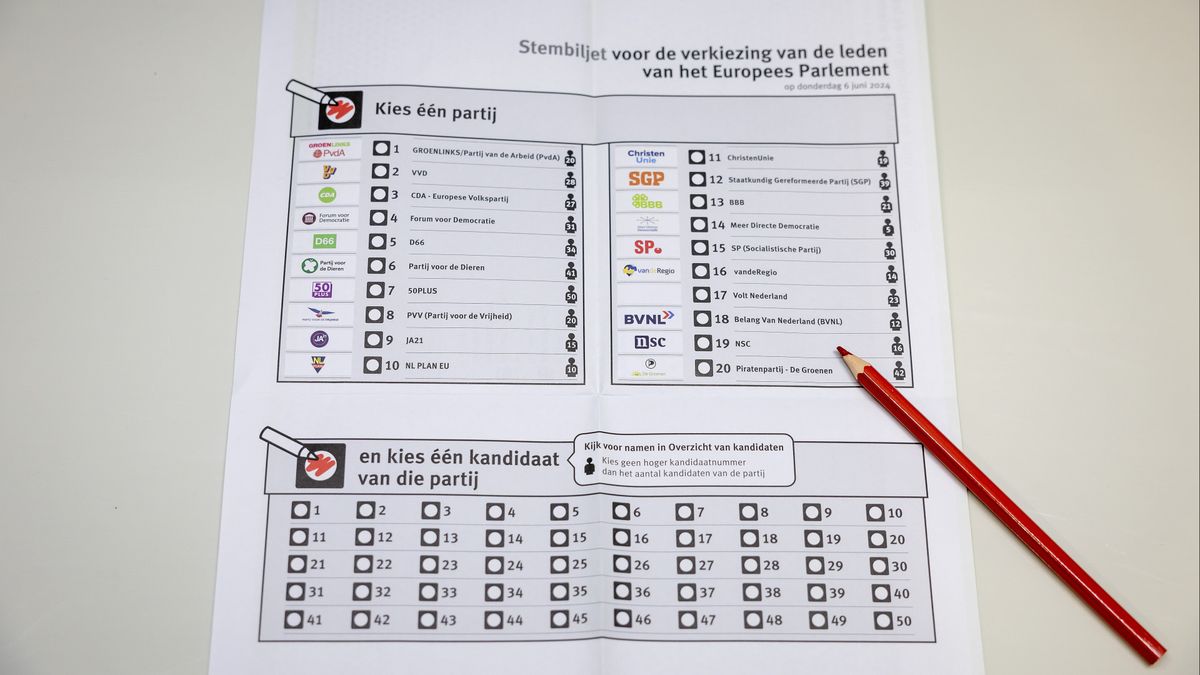 Nieuw stembiljet zorgt voor groter aantal ongeldige stemmen bij ...