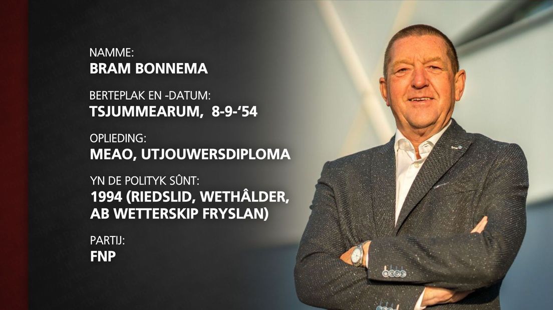 Waterschapsbestuurder Bonnema over funderingsschade: "Door ons handelen ...